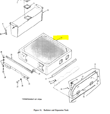M113 APC Parts – SECO Parts and Equipment