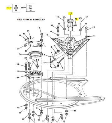 LMTV FMTV PARTS – SECO Parts and Equipment